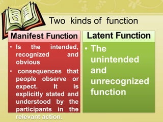 Interpretive-Dynamics-of-Society.pptx