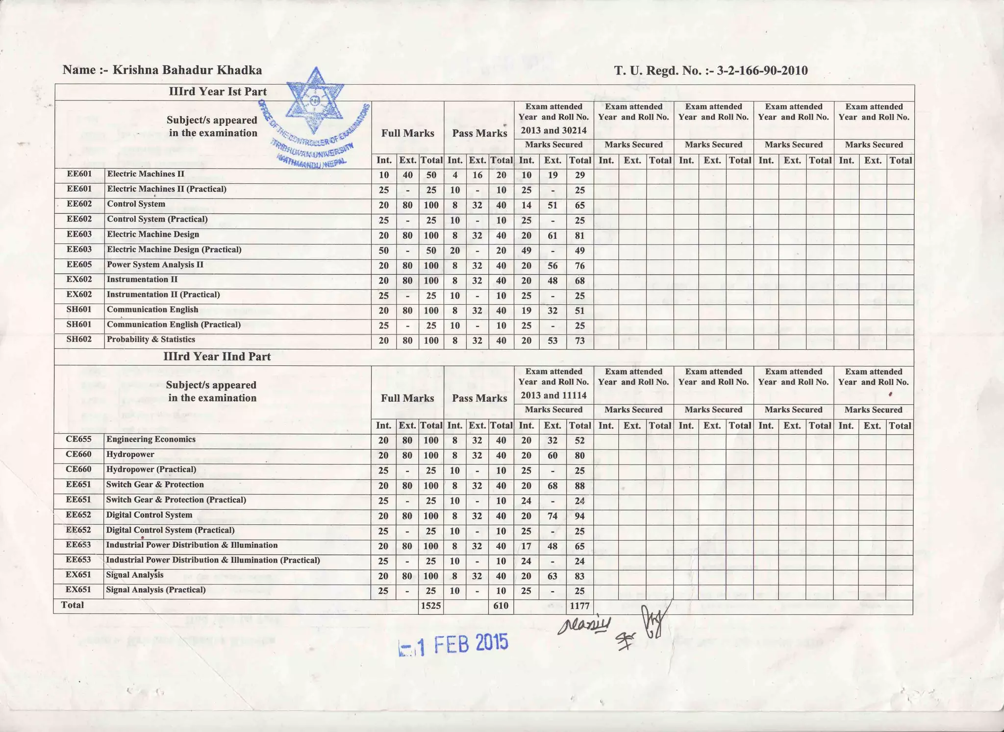 Bachelor Transcript1 | PDF
