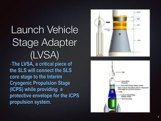 NASA PRESENTATION-PDF | PPT