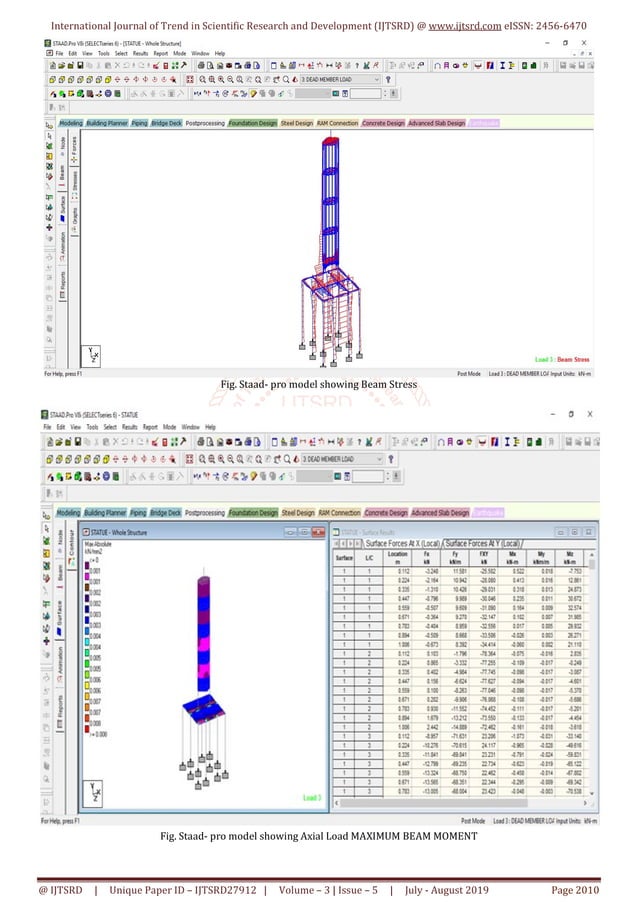 Modeling and Design of High Rise Statue of Lard Shree Ram using Staad Pro Software | PDF