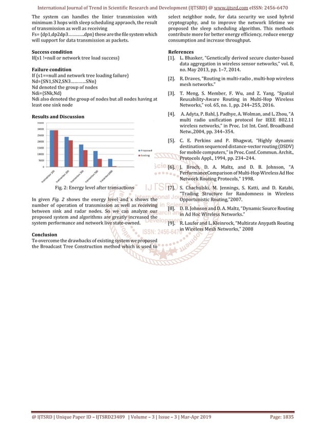 Throughput Maximization Using Spatial Reusability In Multi Hop Wireless Network Pdf