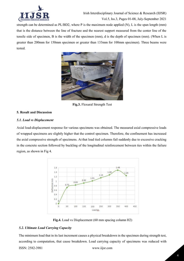 Confinement of Reinforcement Concrete Using High Strength Concrete | PDF