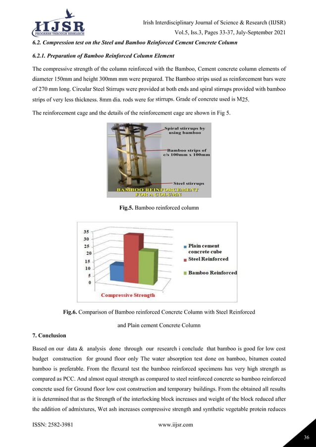 Experimental Study on Bamboo as Reinforced Concrete and Compare the ...