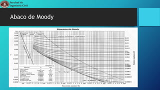 Diagrama-de-Moody para poder obtener los valores.pptx