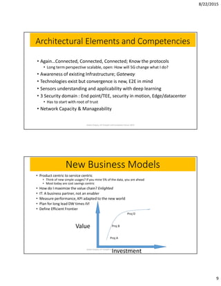 IoT Business Transformation_publish | PDF
