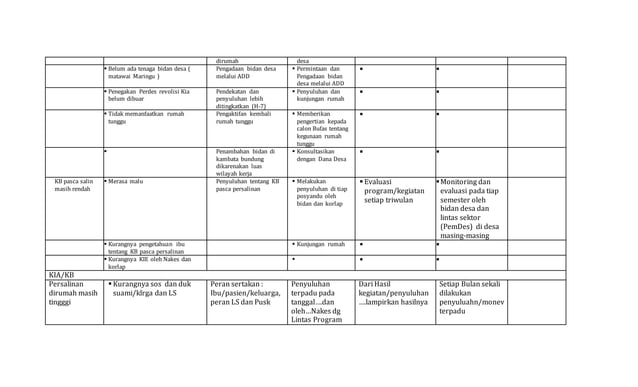 389231244-Pdca-Perbaikan-Kinerja-Pelayanan.docx