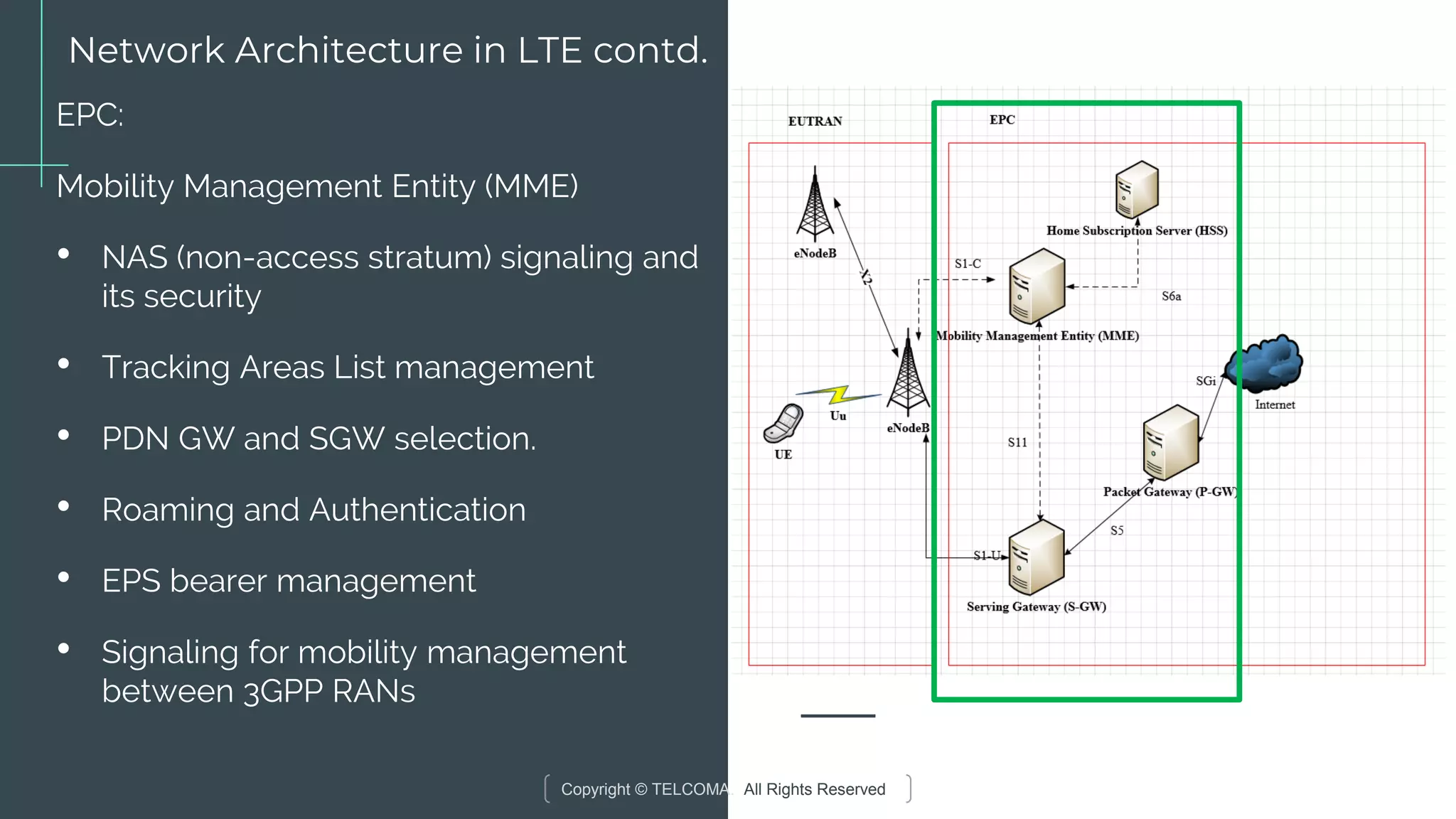 389282805-lte-fundamentals-training-and-certification-by-telcoma-global ...