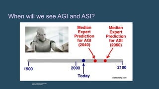 IBM Watson in the Cognitive Era | PPT