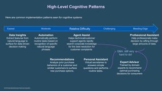 IBM Watson in the Cognitive Era | PPT