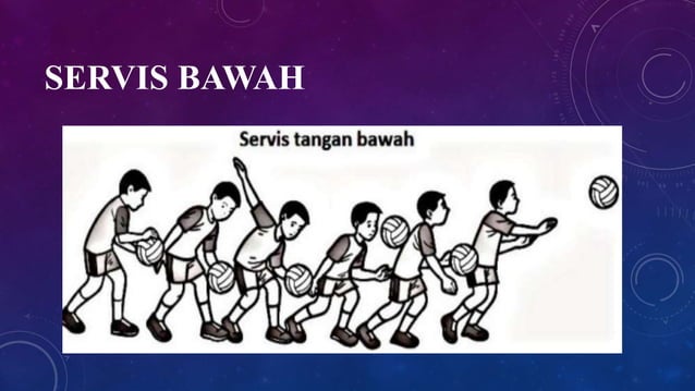 Pengertian permainan bola voli dan berbagai tekniknha.pptx