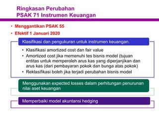 PSAK-71-Instrumen-Keuangan-11112017.pptx