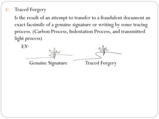QUESTIONED-DOCUMENT-EXAMINATION-ppt.pdf