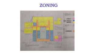 389763120-Chandigarh-College-of-Architecture.pptx