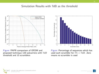 papr-presentation | PPT