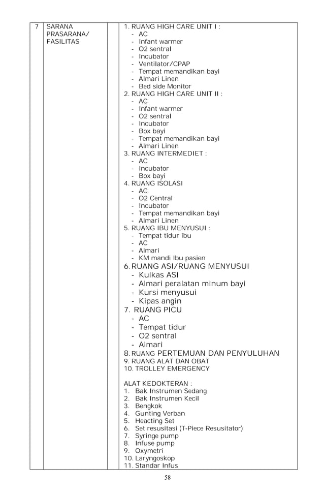 389902841-6-Standar-Pelayanan-Instalasi-NICU-Dan-PICU-1.pdf