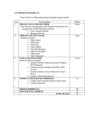 38991136 contoh-laporan | PDF