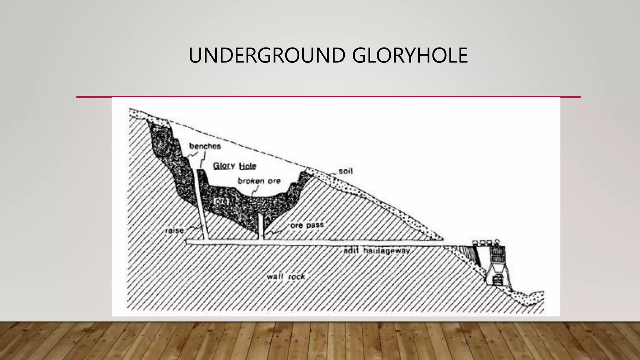 Underground Glory Hole | PPTX