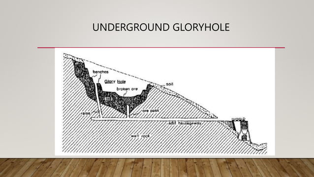 Underground Glory Hole | PPT