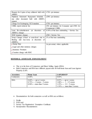 RESEARCH PAPER | DOCX | Home Financing | Personal Debt