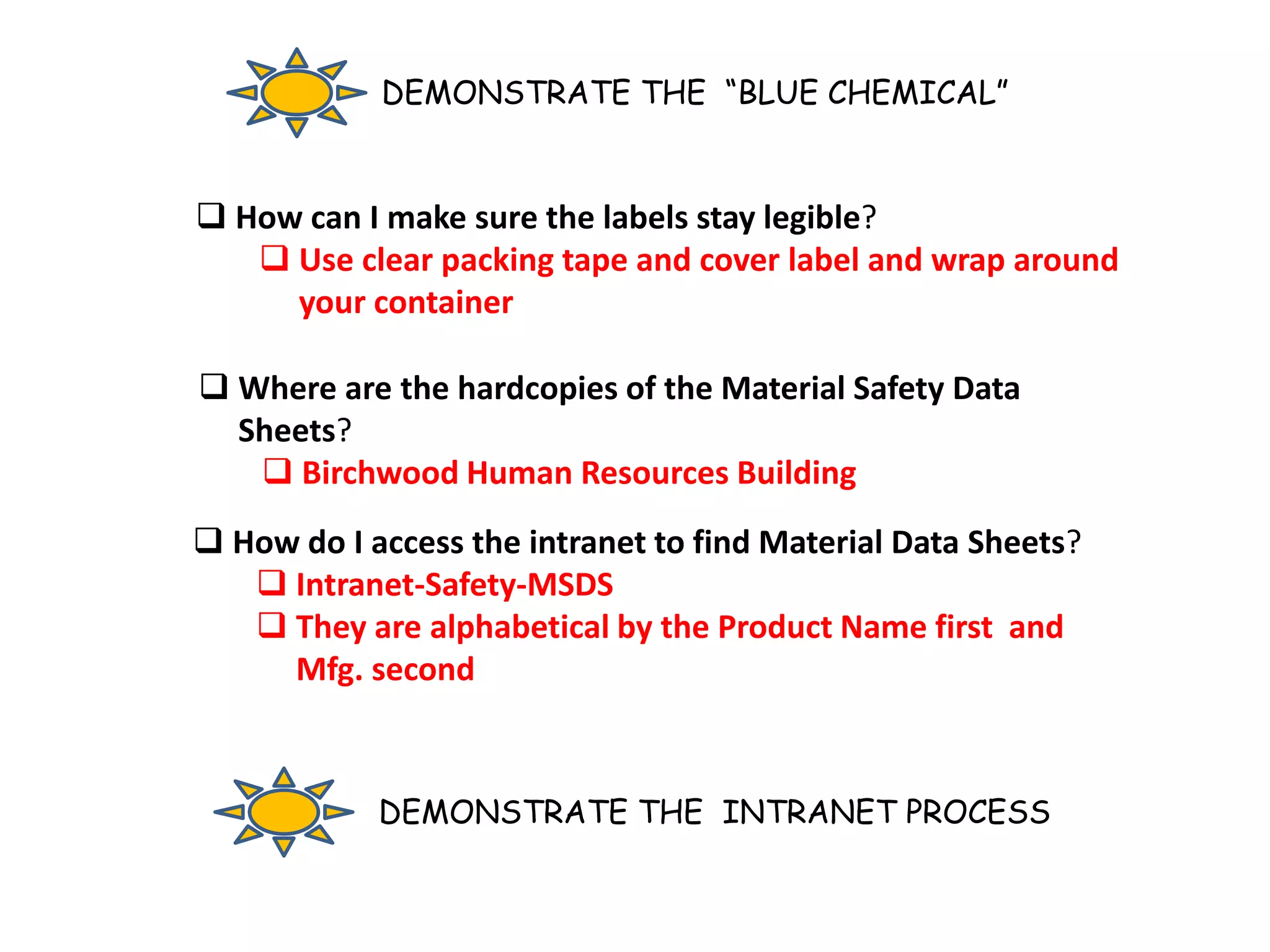 Supervisor Safety Training-11-2-12_Secondary Label | PPTX