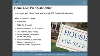 Home Buying 101 POWERPOINT | PPT