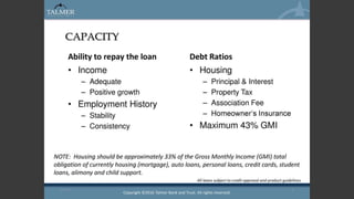Home Buying 101 POWERPOINT | PPT