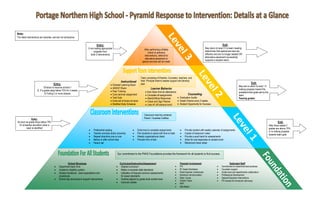 Pyramid_Update_0710 | PDF