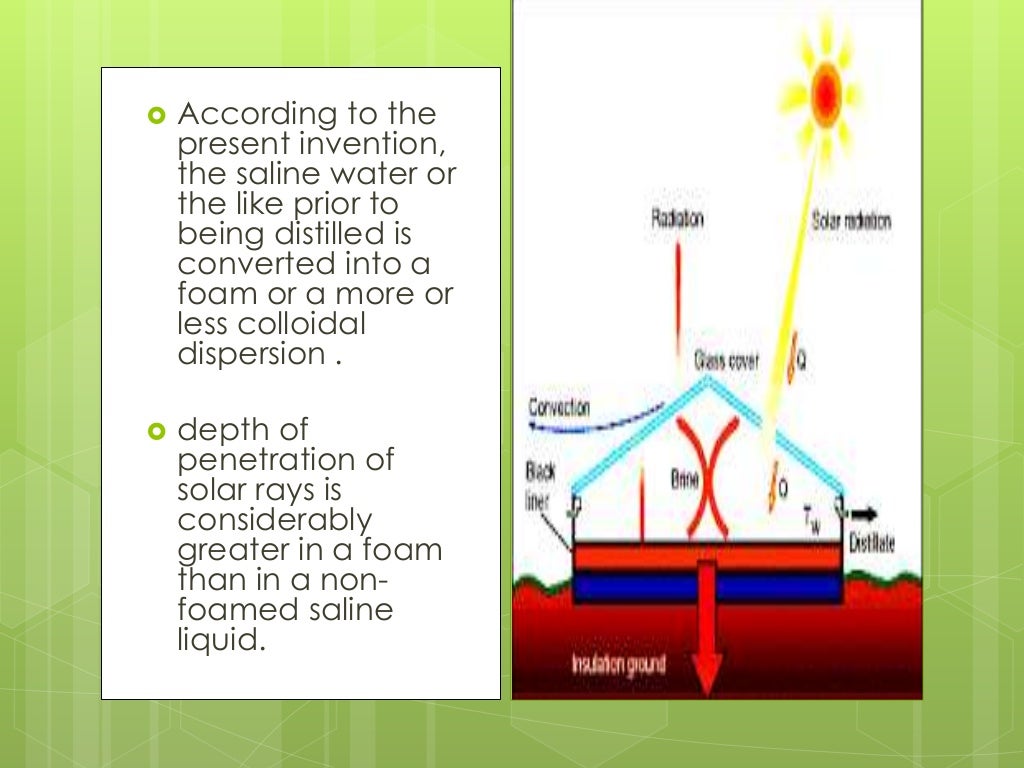 SOLAR DISTILLATION