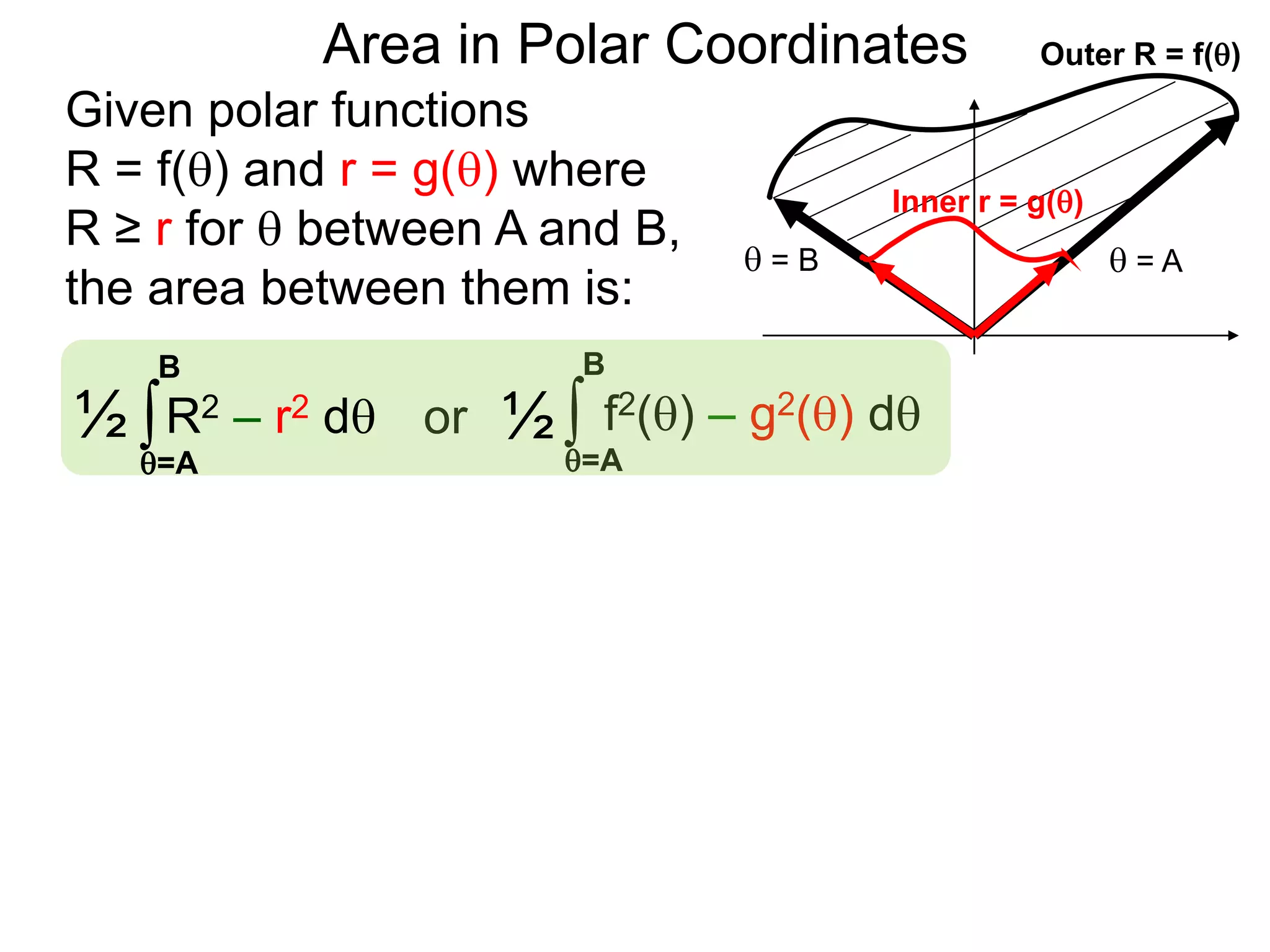 36 area in polar coordinate | PPT