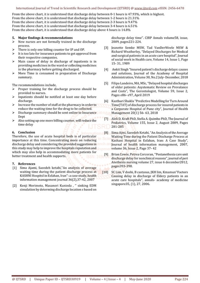 A Study on Delay in Discharge Process, in One of Multispeciality ...