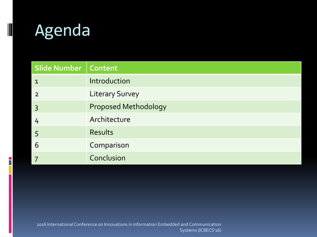 Modified Apriori Algorithm For Frequent Pattern Mining Ppt 