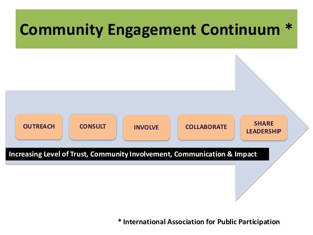 Community Engagement