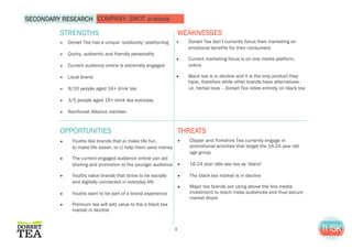 Dorset Tea Pitch Document | PDF