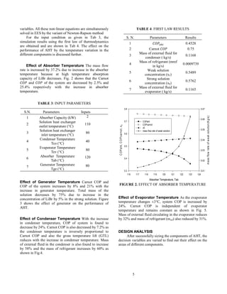 Cost Analysis and optimization | PDF