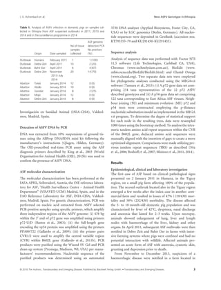New genotype of ASF in Ethiopia | PDF