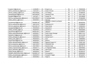 SDP_May2023:student developement program | PDF