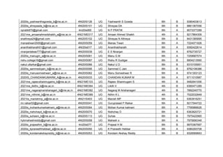 SDP_May2023:student developement program | PDF