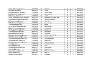 SDP_May2023:student developement program | PDF
