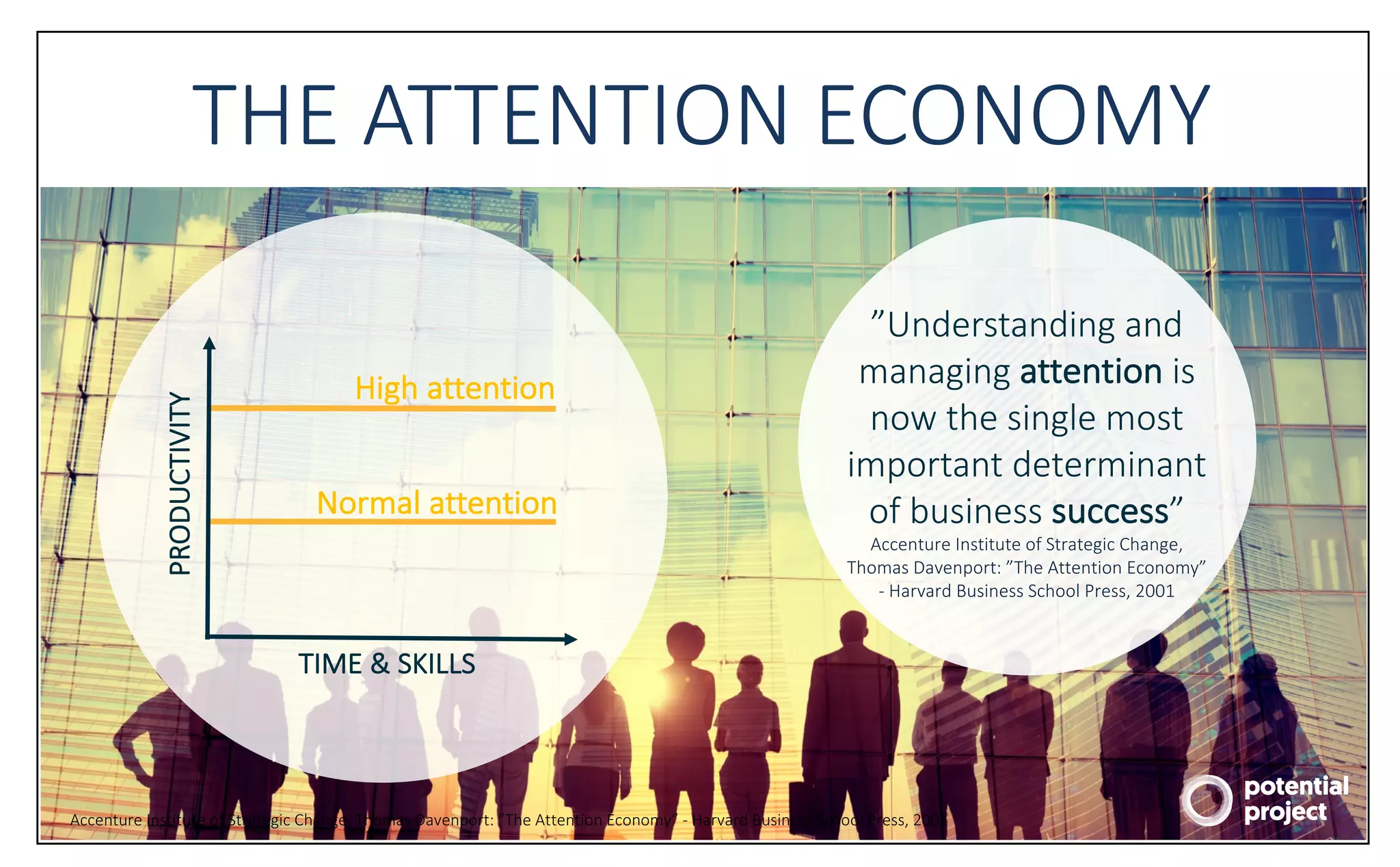 Introduction Slide Deck | PPT