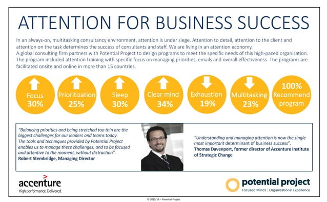 Introduction Slide Deck | PPT