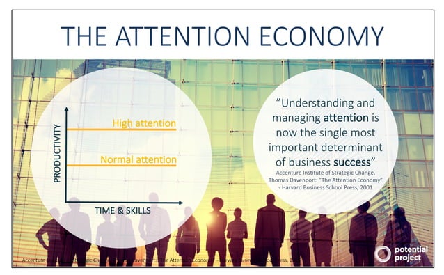 Introduction Slide Deck | PPT