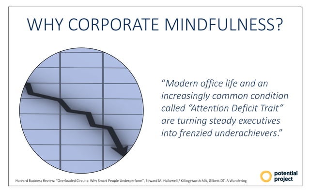 Introduction Slide Deck | PPT