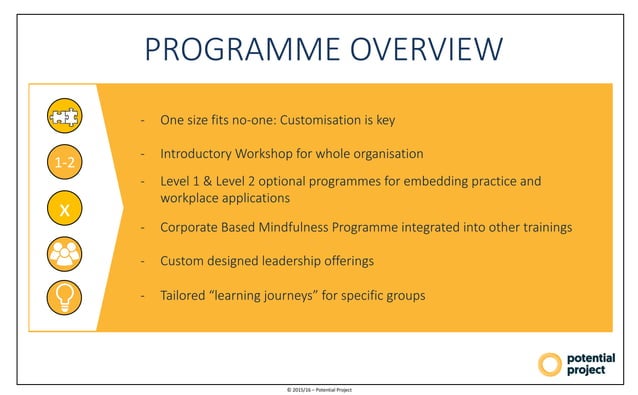 Introduction Slide Deck | PPT