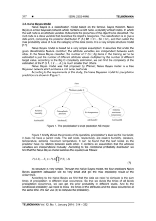 Precipitation’s Level Prediction Based on Tree Augmented Naïve Bayes model | PDF | Weather | Science