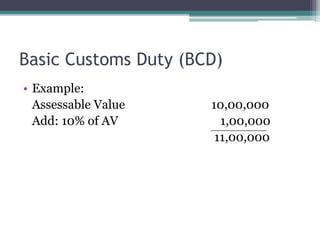 Customs Duty | PPTX