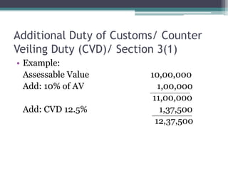 Customs Duty | PPTX