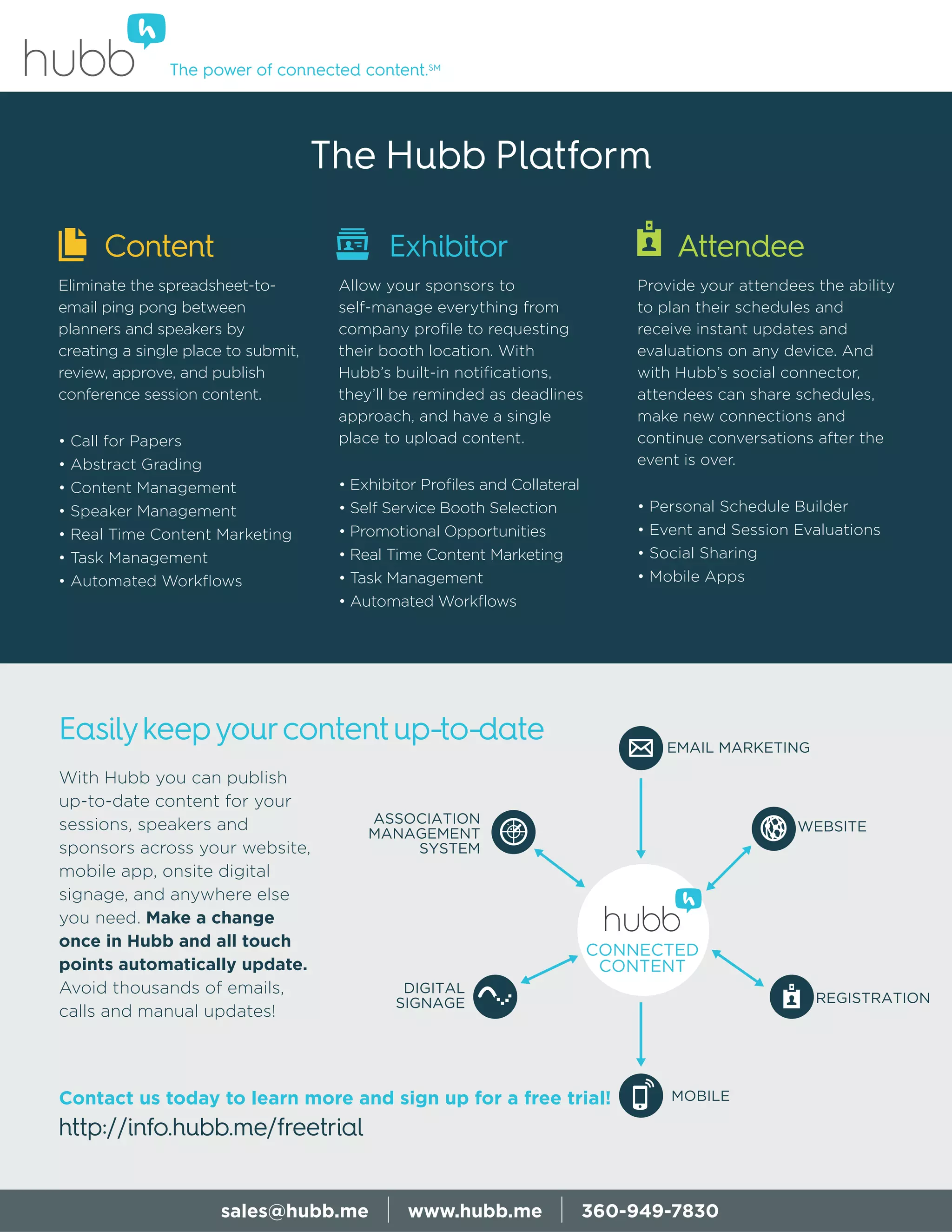 Hubb-Overview | PDF