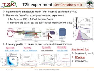Neutrino Oscillation Physics Potential of T2K Phase 2 - a Possible ...