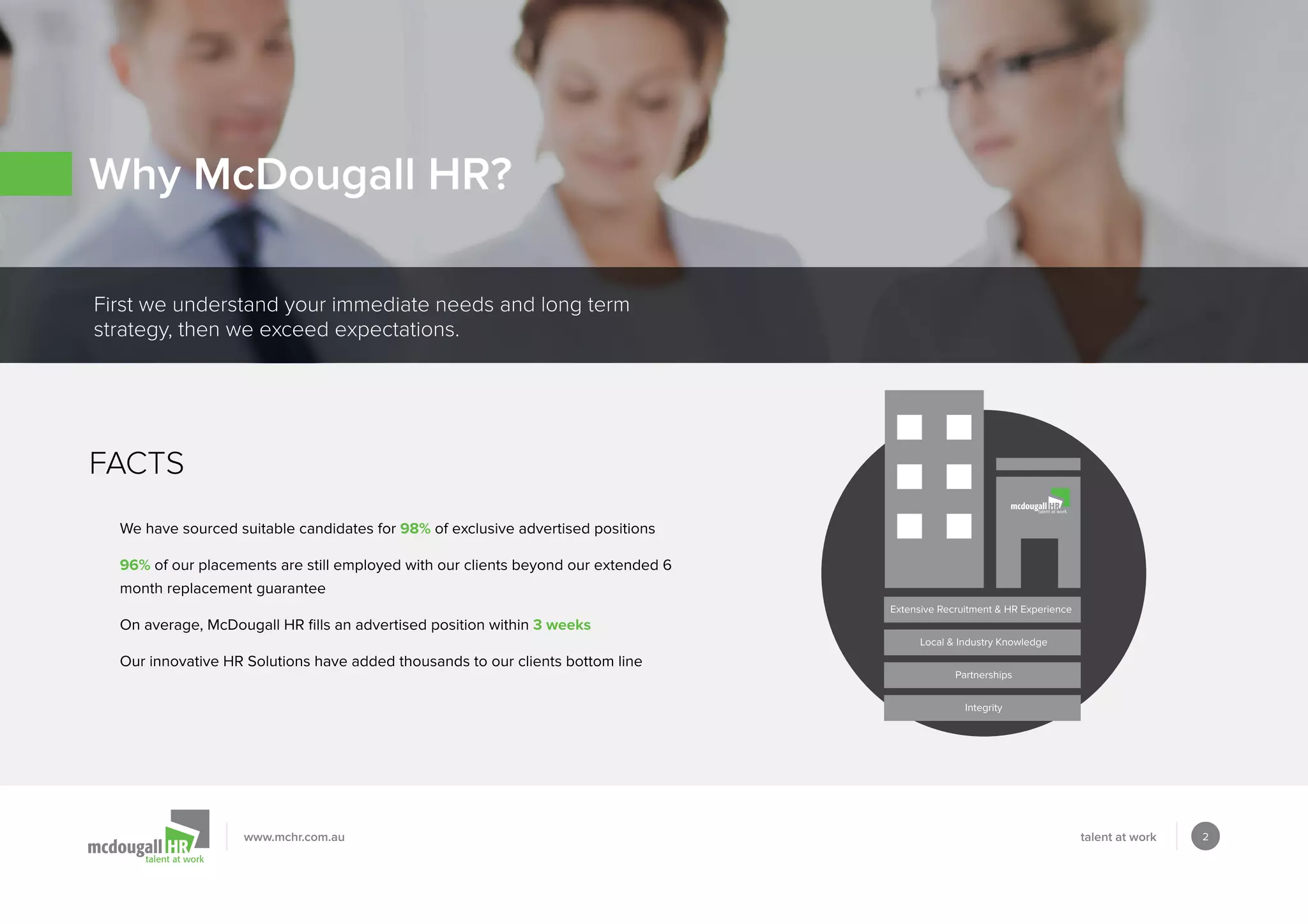 McHR_Company_Profile_DIGITAL 300714 | PPT