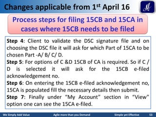 Form 15CA and 15CB - A Complete Guide | PPT